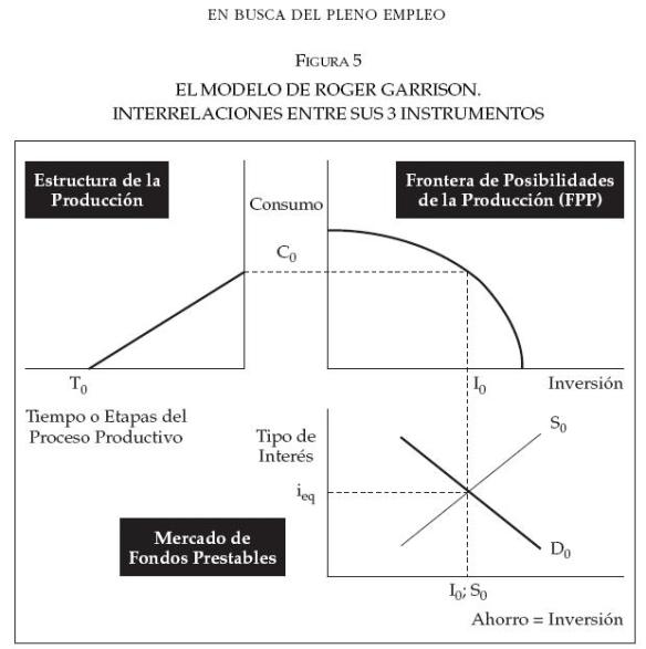 Sobre construcciones imaginarias e hipótesis ad hoc: ¿Qué elementos le ...